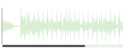 Customize the style of the scrollbar · Issue #2200 · katspaugh ...