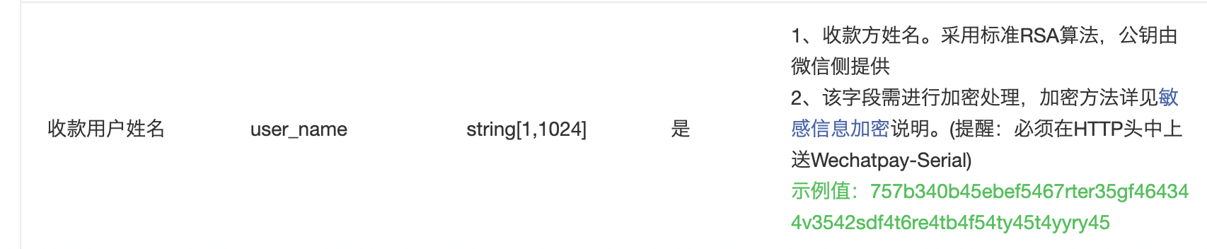 paypal · GitHub Topics · GitHub