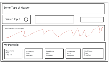 GitHub - Metropolis488/Boardolio