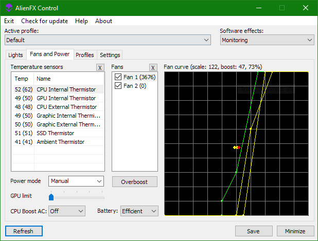 Dell G15 5515 Ryzen Edition Fan Control Not Working · Issue #127 · T ...