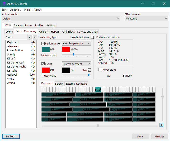 Events should overwrite other monitor types only on its "on" state ...