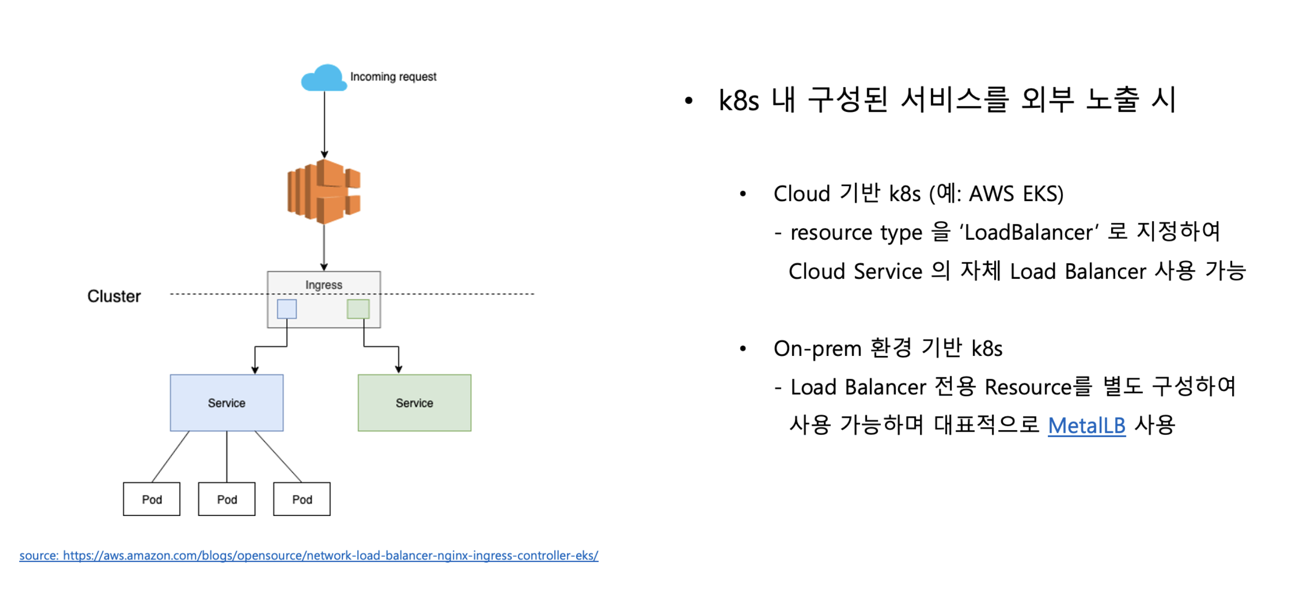 GitHub - cshift/tfe-k8s