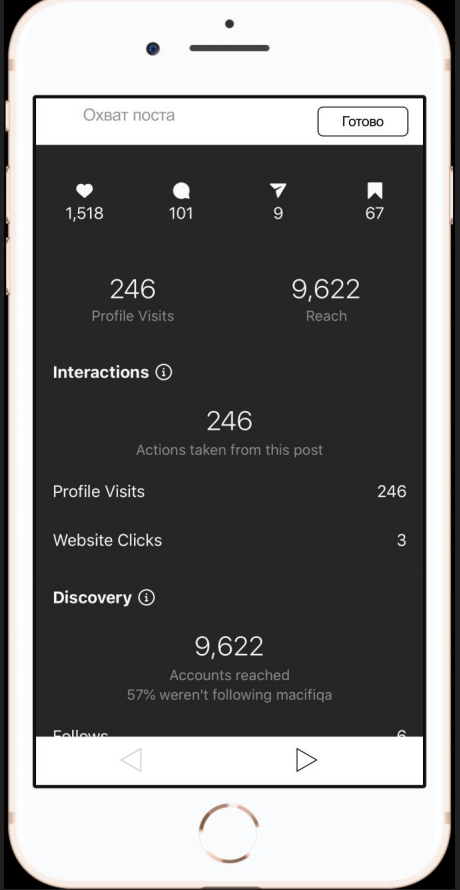 GitHub - Agaltsovd/GetBlogger