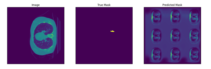 What's the expected input ? · Issue #395 · qubvel/segmentation_models · GitHub