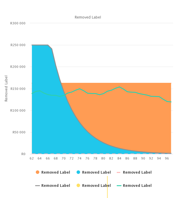 Renders series below chart · Issue #11365 · highcharts/highcharts · GitHub
