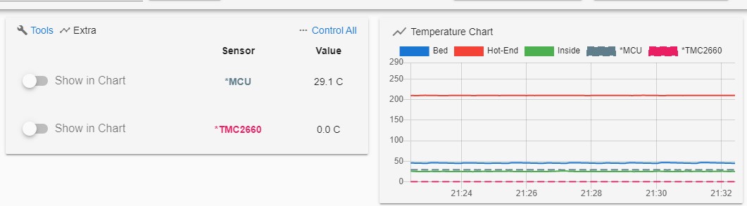 Tools Extra temp - switch always OFF · Issue #145 · Duet3D/DuetWebControl · GitHub