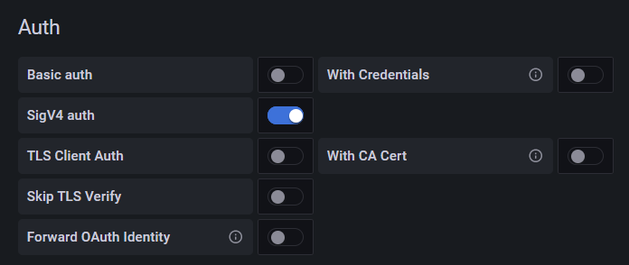 Grafana Alerts Shows No Data For Elasticsearch Datasource · Issue 60614 · Grafana Grafana