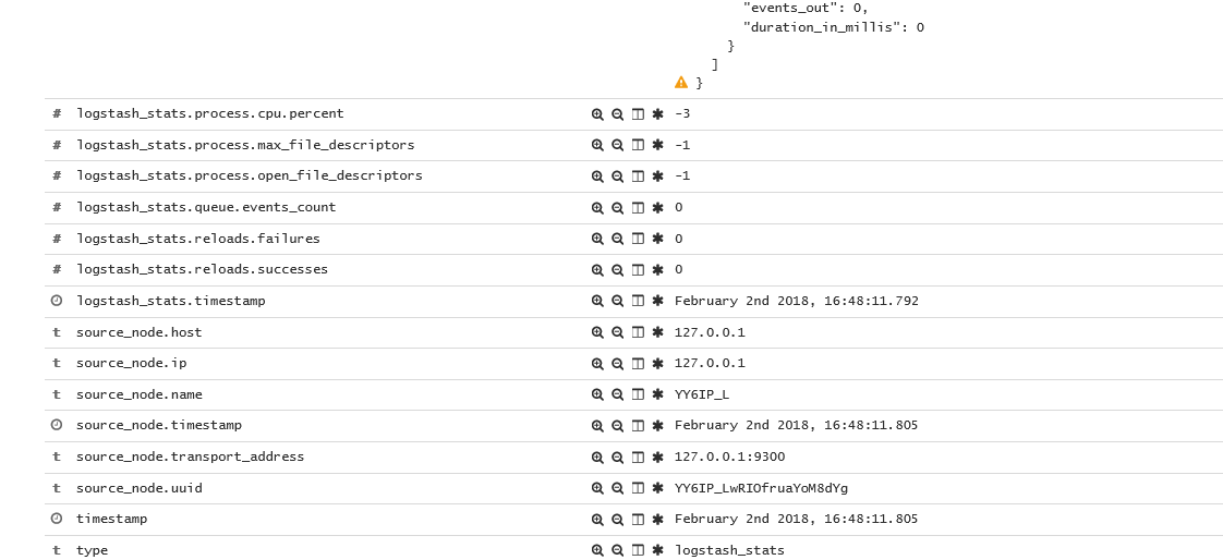Monitoring UI shows negative CPU percentage on Windows · Issue #9464 · elastic/logstash · GitHub