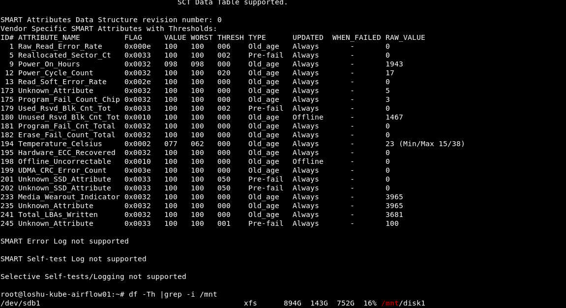 Bug Attachdetach Controller Attachvolumeattach Failed For Volume Pvc Xxx Xxx“ Rpc Error