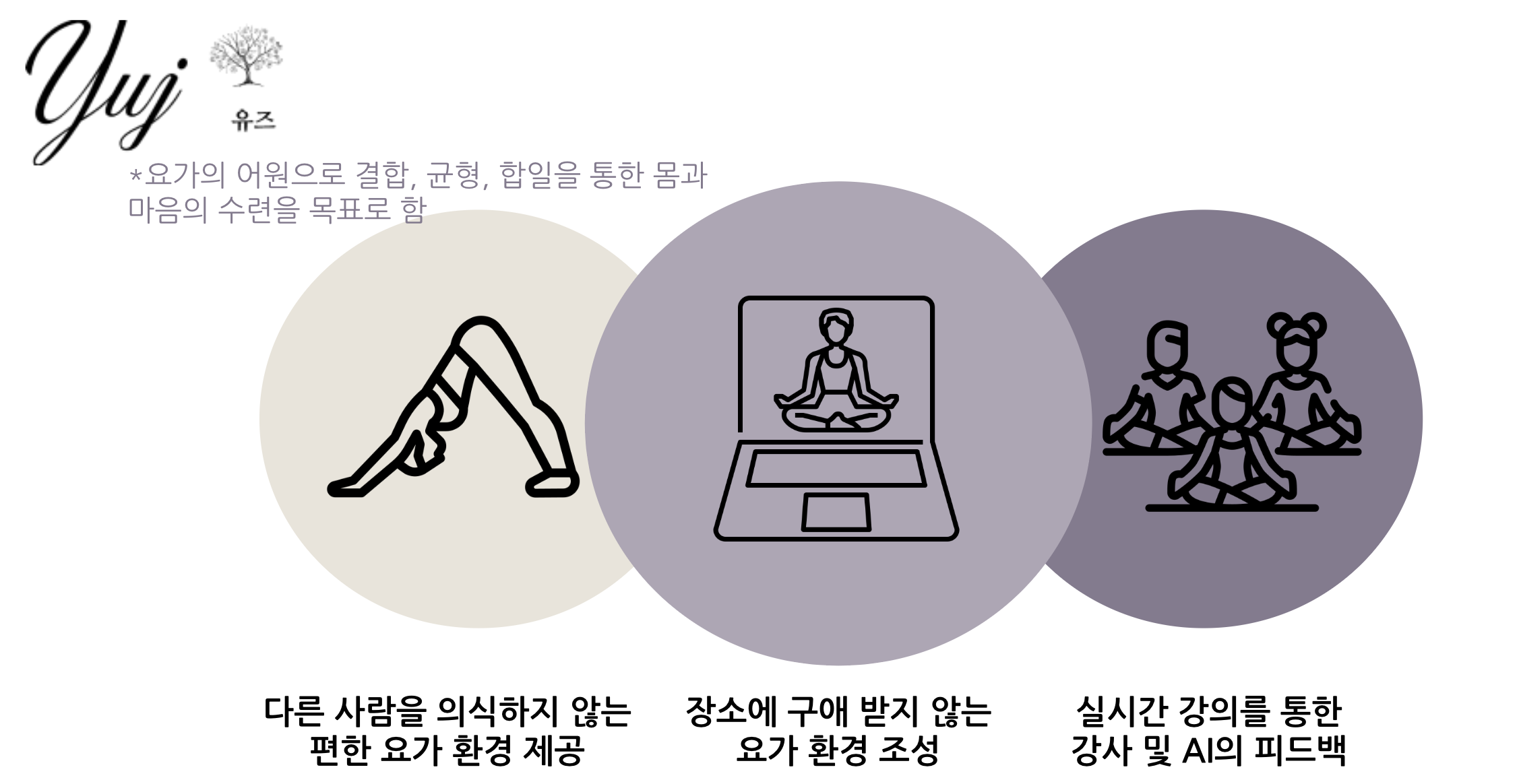 GitHub - popurach/YUJ