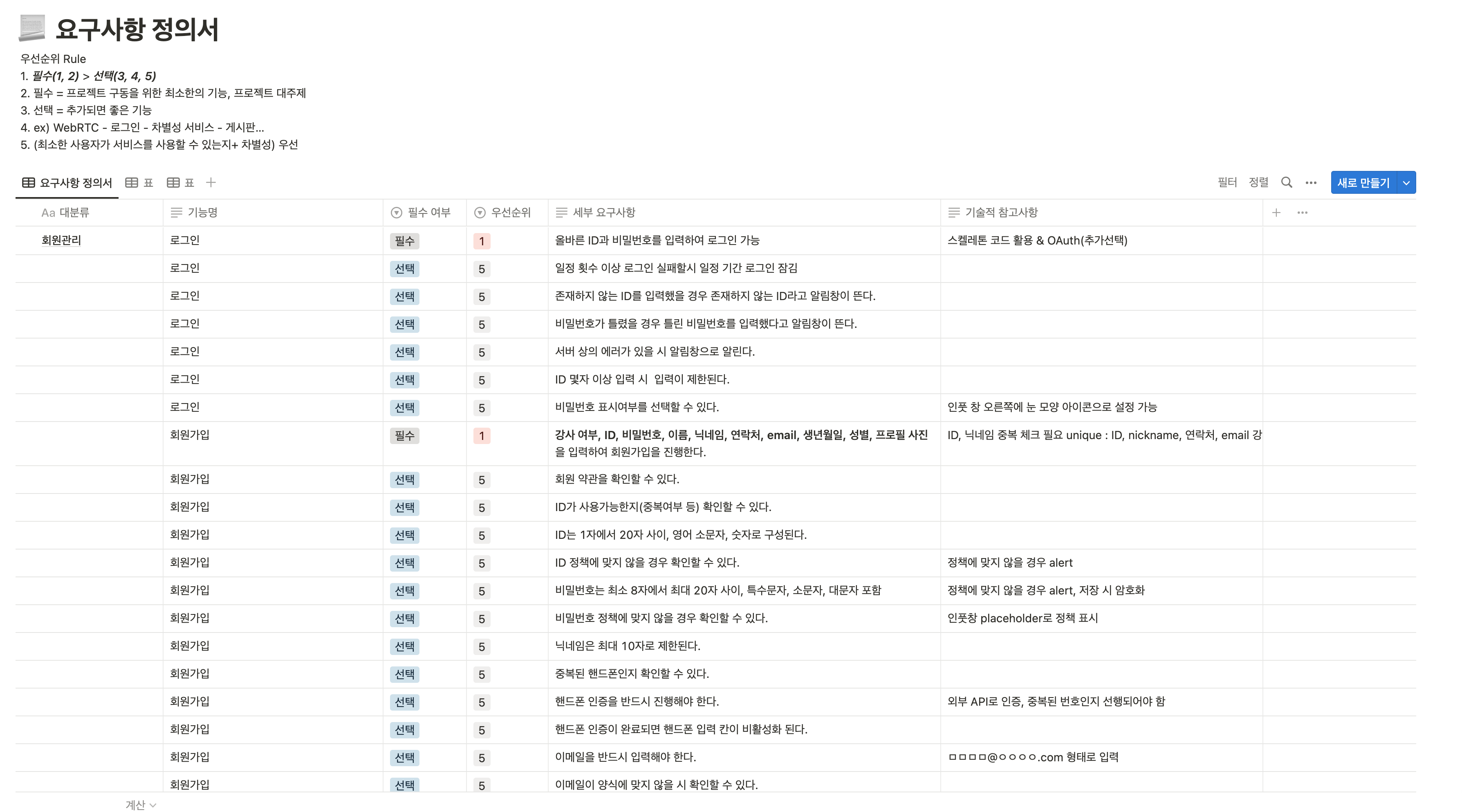 GitHub - popurach/YUJ