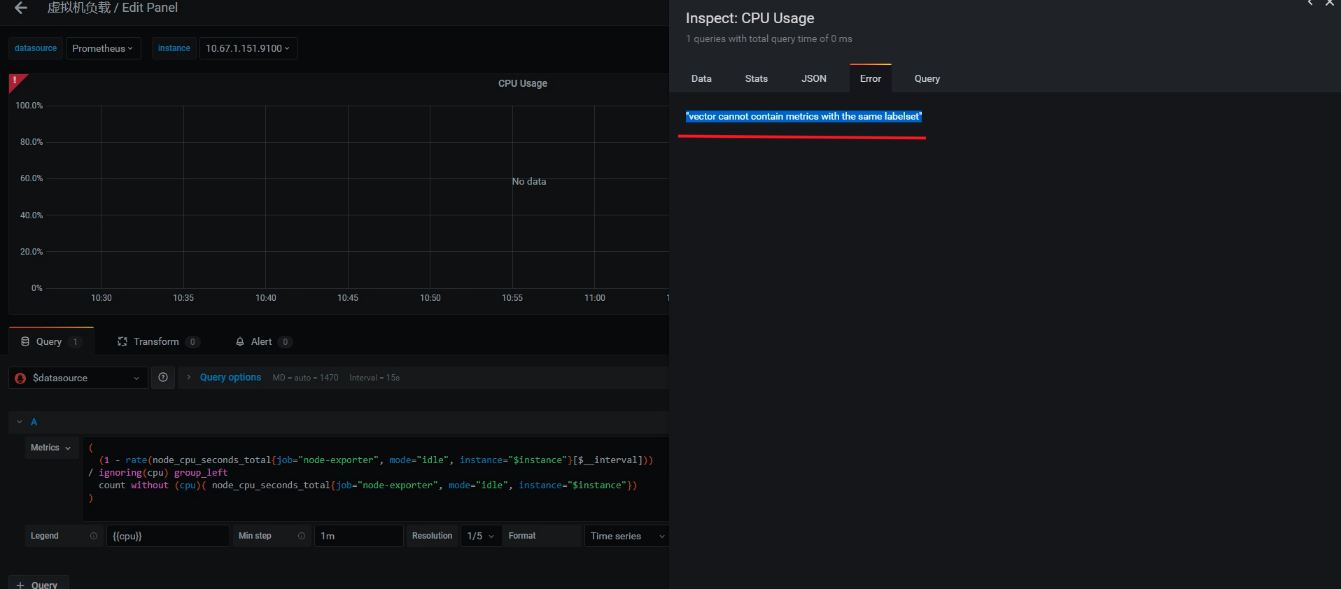 Is Prometheus 2x Supported The Thannos Embed The Promtheus 118 · Issue 2640 · Thanos Io 
