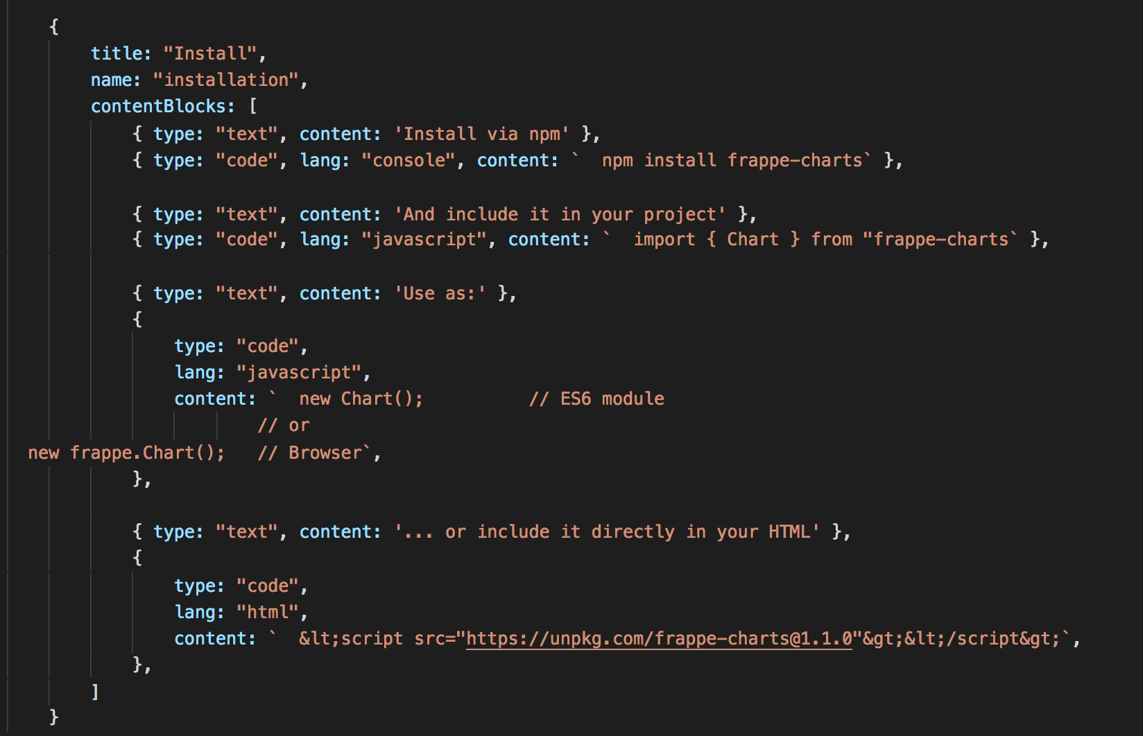 Docs module · Issue #169 · frappe/charts · GitHub