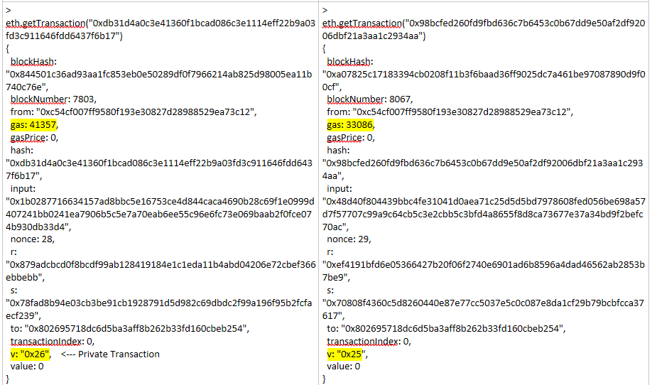 Gasmultiplier Issue When Truffle 5026 Handles The Private Ttransaction To Quorum · Issue 2177