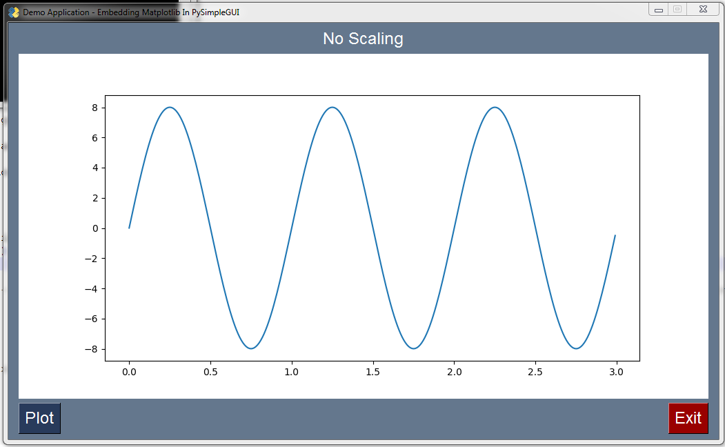 [ Bug ] Window Scaling Property Causing Graphs to Shrink with Redisplay · Issue #5768 ...