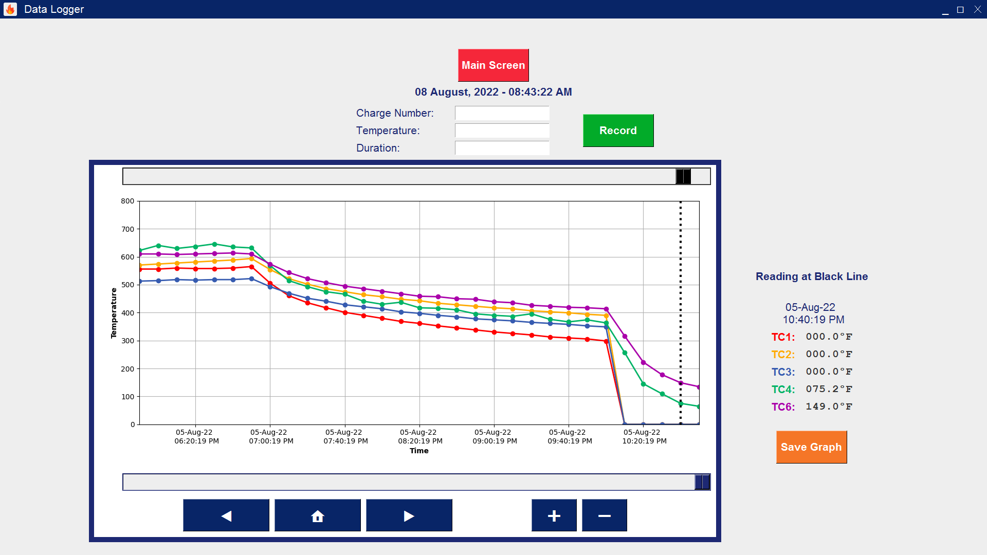 [ Bug ] Window Scaling Property Causing Graphs to Shrink with Redisplay · Issue #5768 ...