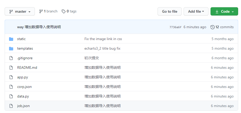 wanted help · Issue #7 · TurboWay/big_screen · GitHub