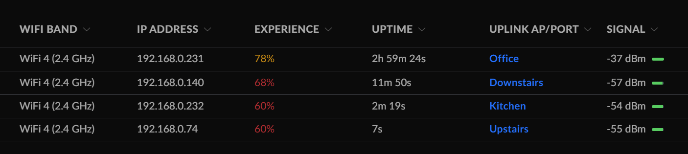 Reboot loop is back with v2.0.26 · Issue #278 · ESPresense/ESPresense · GitHub