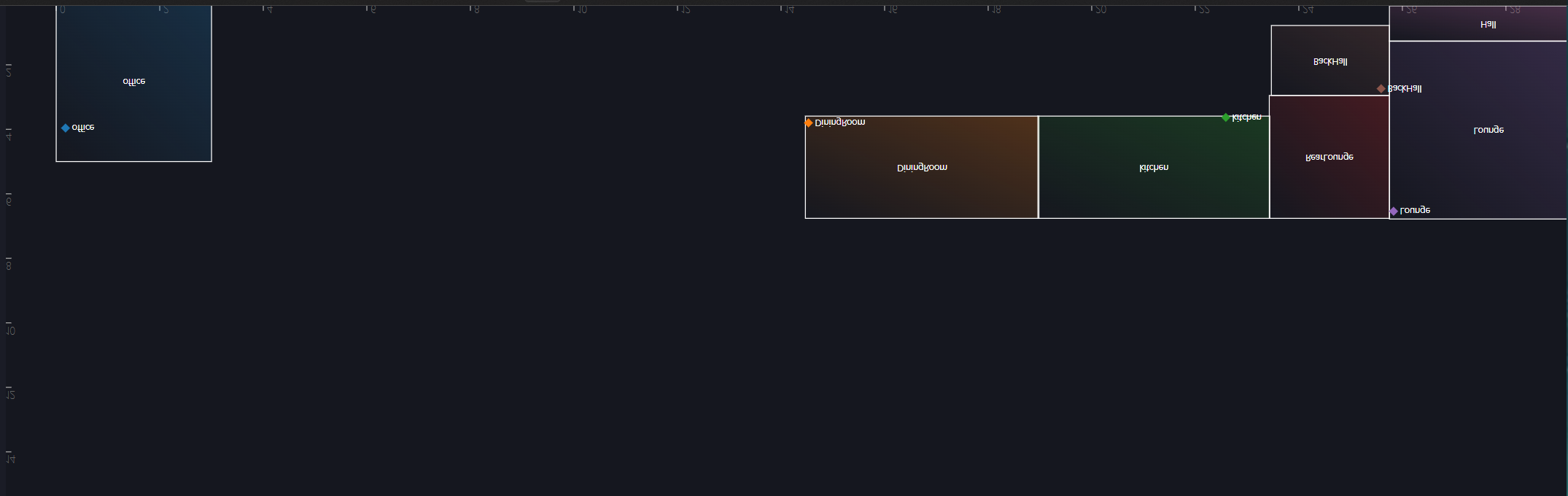 Help with Floor Layout · Issue #253 · ESPresense/ESPresense-companion · GitHub