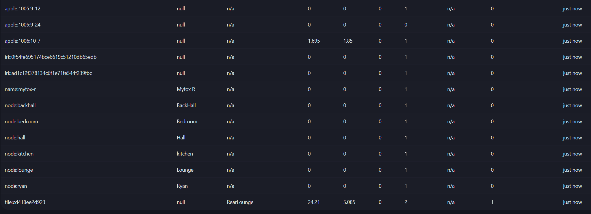 Help with Floor Layout · Issue #253 · ESPresense/ESPresense-companion · GitHub