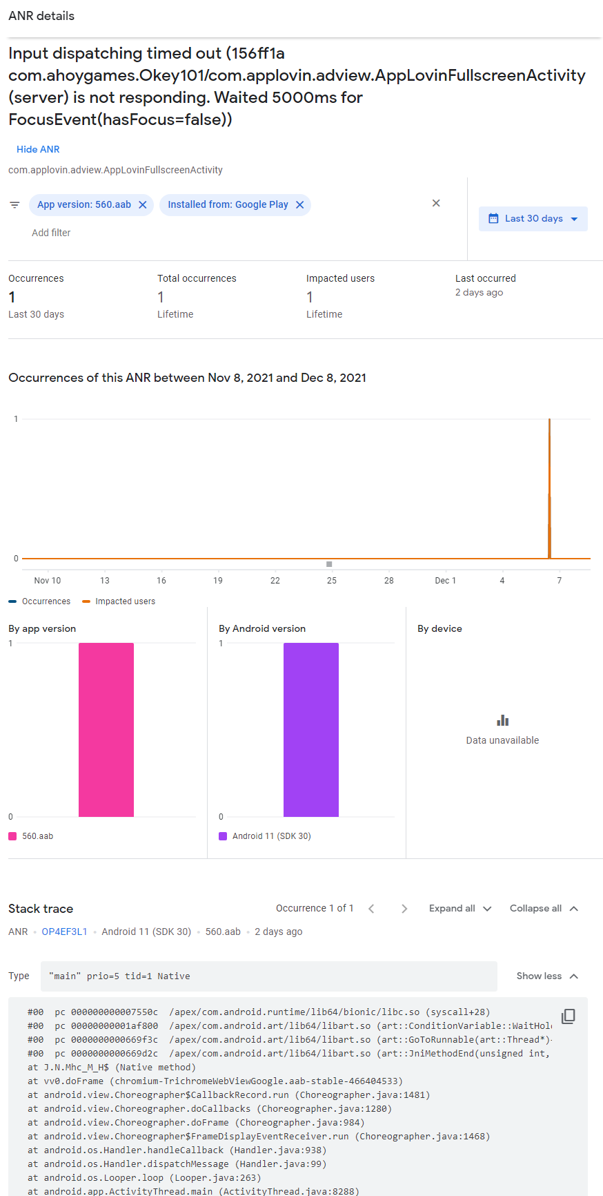 Input dispatching timeout () com.applovin.adview.ApplovinFullScreenActivity · Issue #60 ...