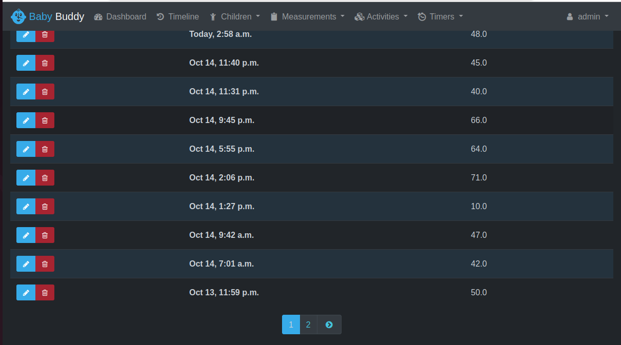 Pumping graph entries do not line up with totals (time zone issue?) · Issue #523 · babybuddy ...