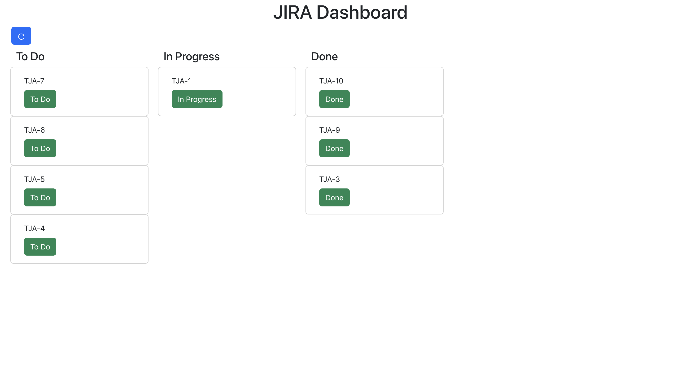 GitHub - Shrneha/manage_JIRA