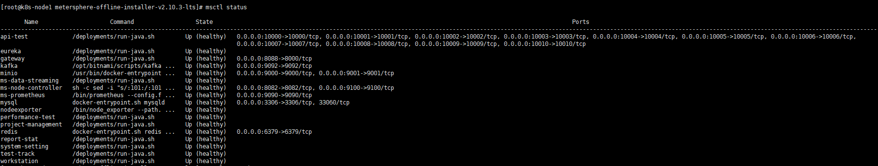 [BUG]v2.10.3-lts离线安装版部署成功后无法登录 · Issue #25417 · metersphere/metersphere · GitHub