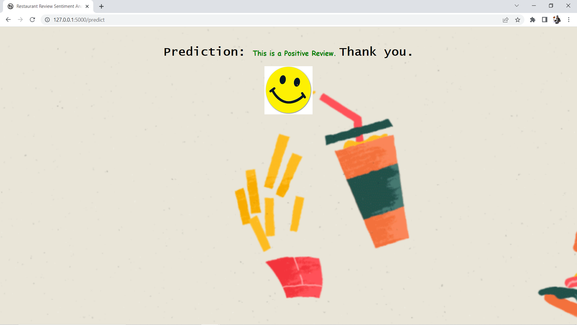 Github Geek Anish Sentiment Analysis Of Restaurant Reviews