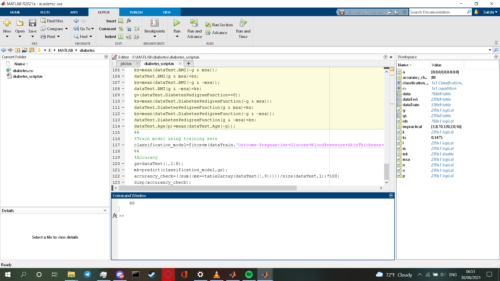 GitHub - SaShaShady/Diabetes-Detection-with-Matlab: A project which ...