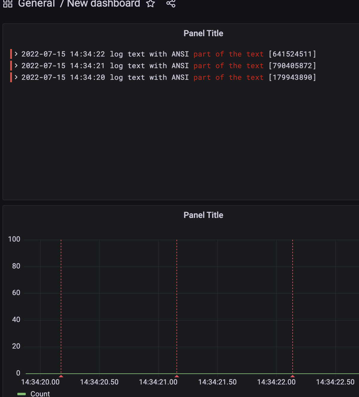 Dashboard becomes unresponsive while using Grafana Elasticsearch annotation . · Issue #47841 ...