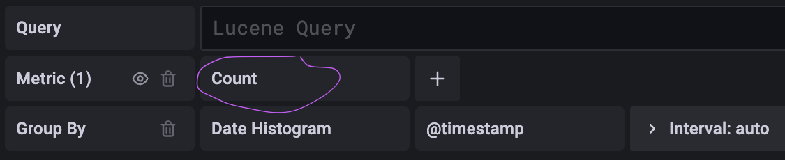 Dashboard becomes unresponsive while using Grafana Elasticsearch annotation . · Issue #47841 ...