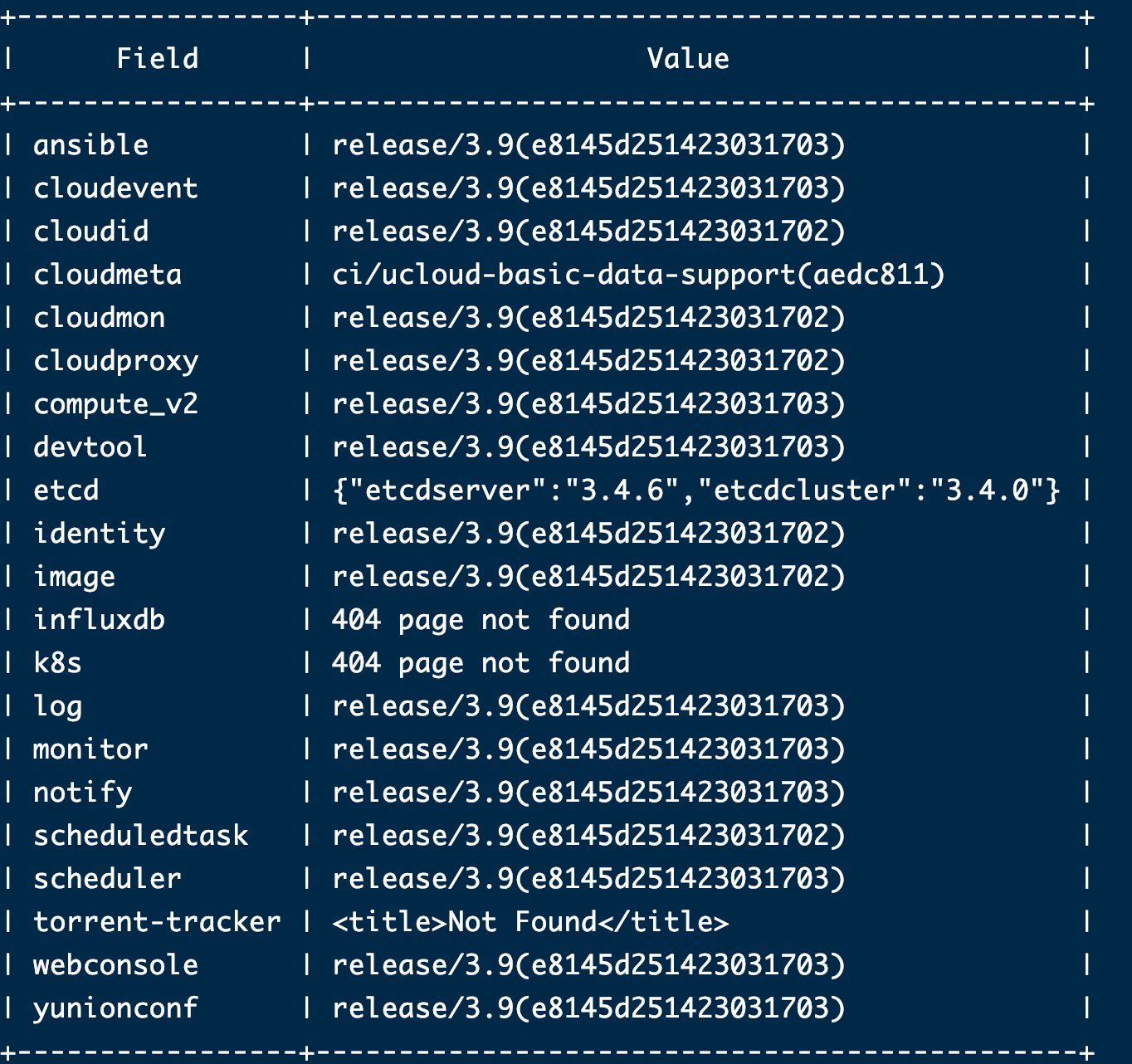 [BUG] cloudpods3.9.9 安装在ARM机器银河麒麟V10，添加虚拟机启动报错 · Issue #16914 · yunionio/cloudpods · GitHub