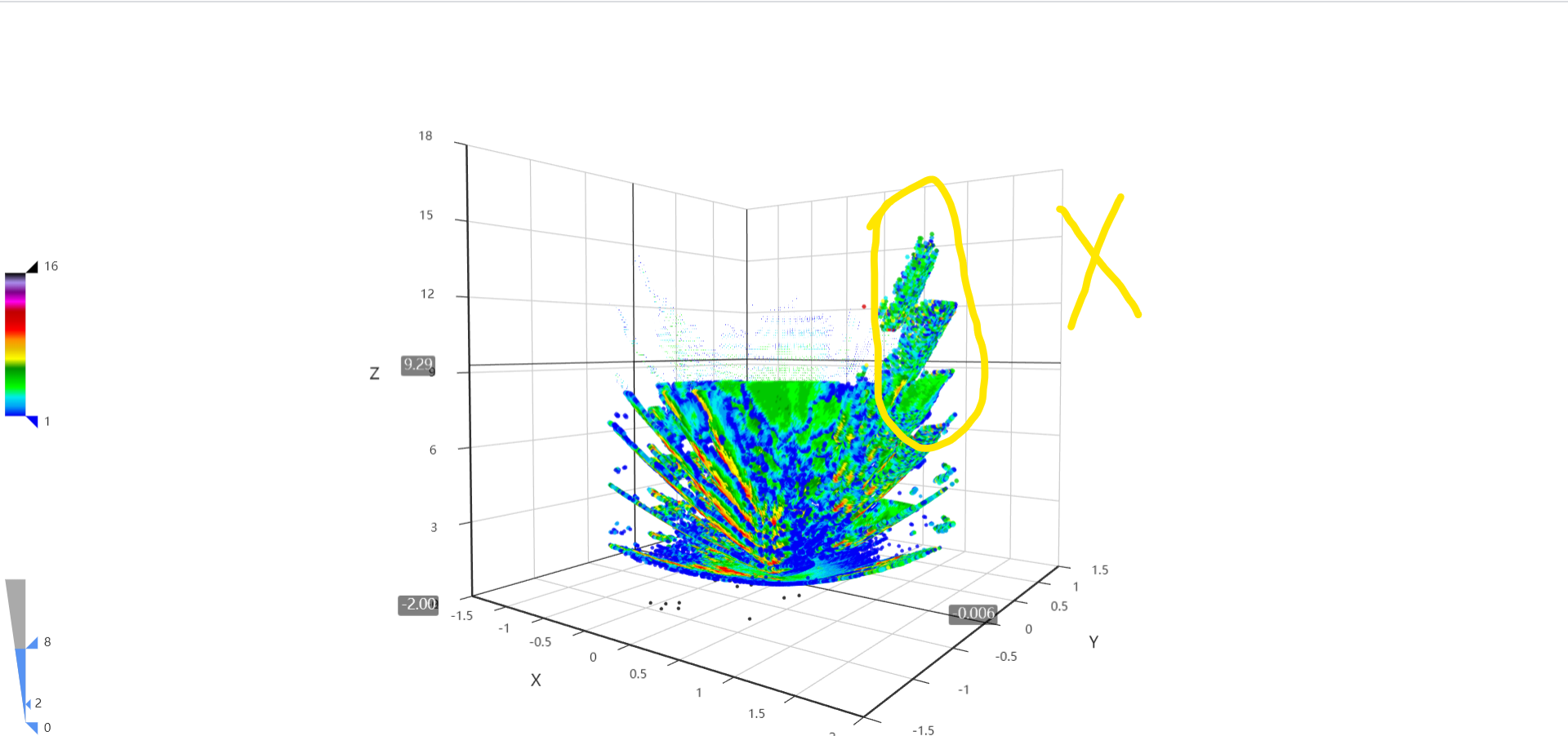 Tips when drawing 10000+ points by e_scatter_3d · Issue #139 · JohnCoene/echarts4r · GitHub