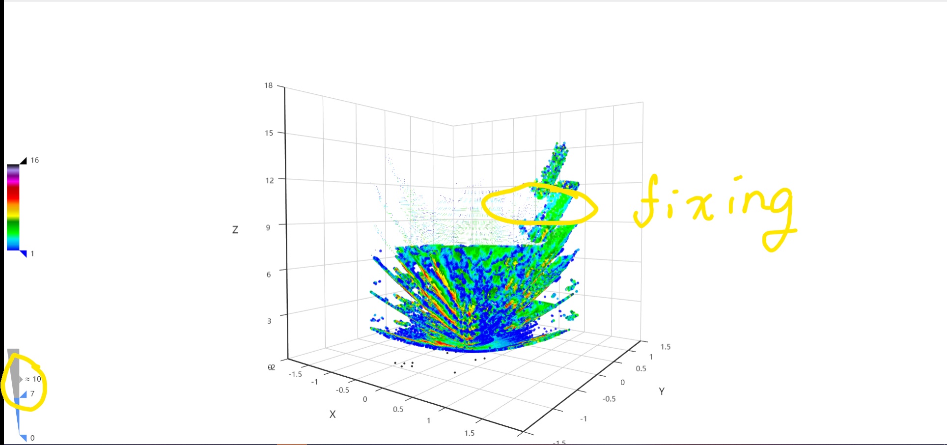 Tips when drawing 10000+ points by e_scatter_3d · Issue #139 · JohnCoene/echarts4r · GitHub