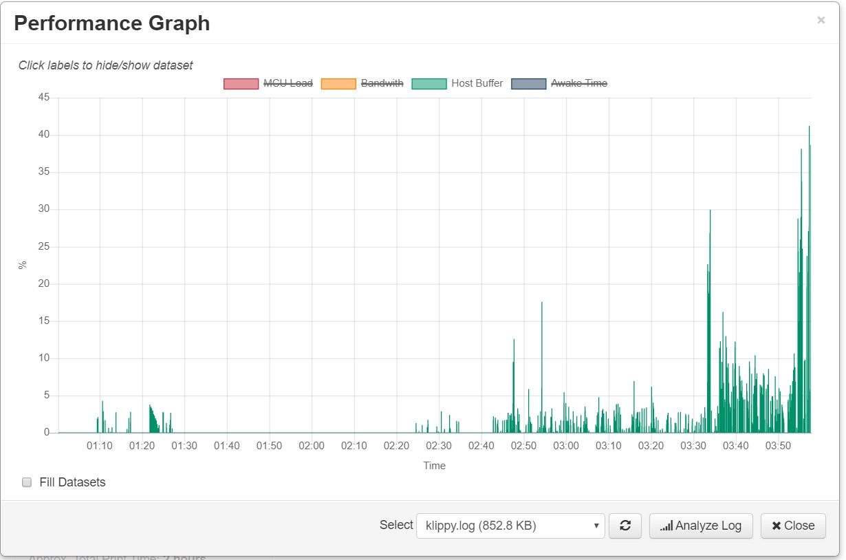 Z- offset calibration + random motor stops · Issue #1742 · Klipper3d ...