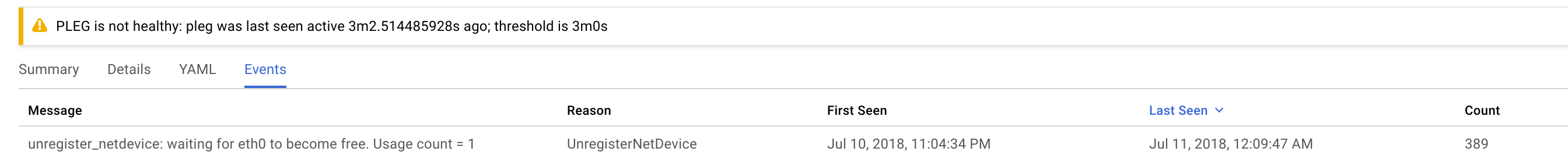 kernel:unregister_netdevice: waiting for eth0 to become free. Usage count = 1 · Issue #64743 ...
