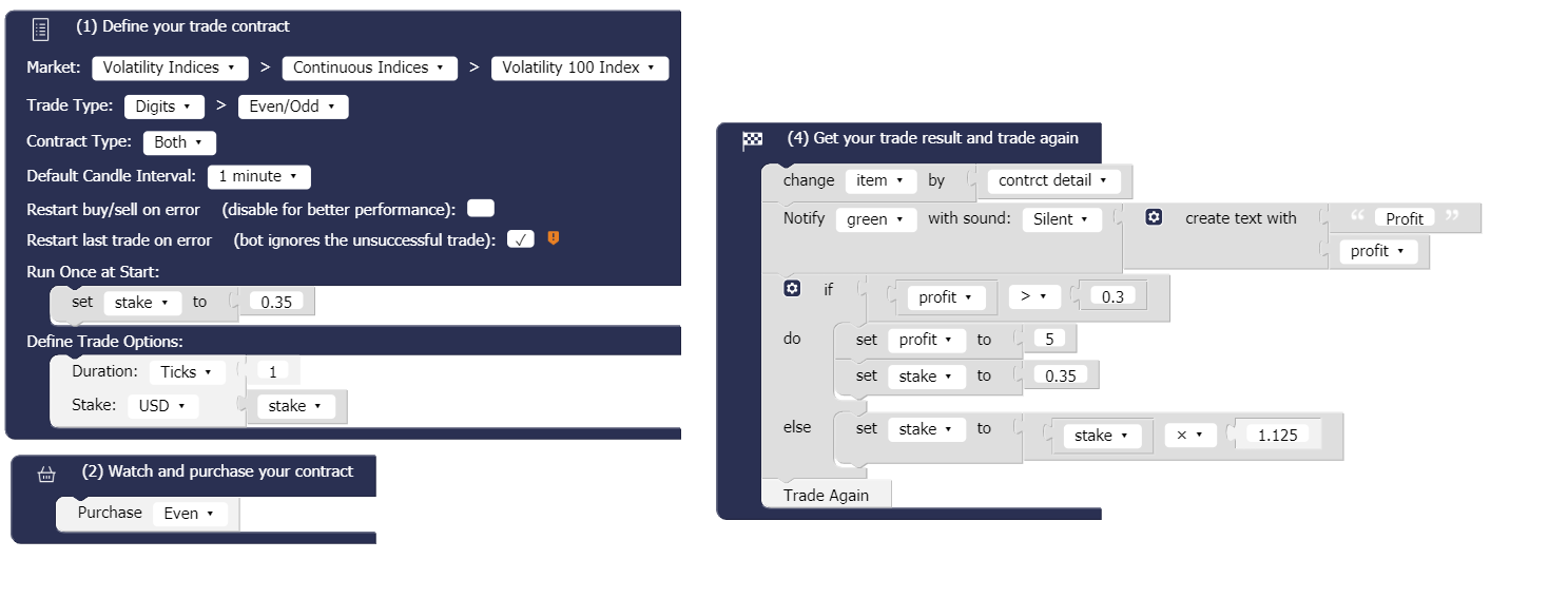 Help create the conditions !! · Issue #1660 · binary-com/binary-bot ...