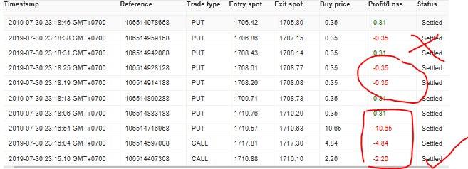 How set up when reaching the max Martingale and start again at the first steak price · Issue ...