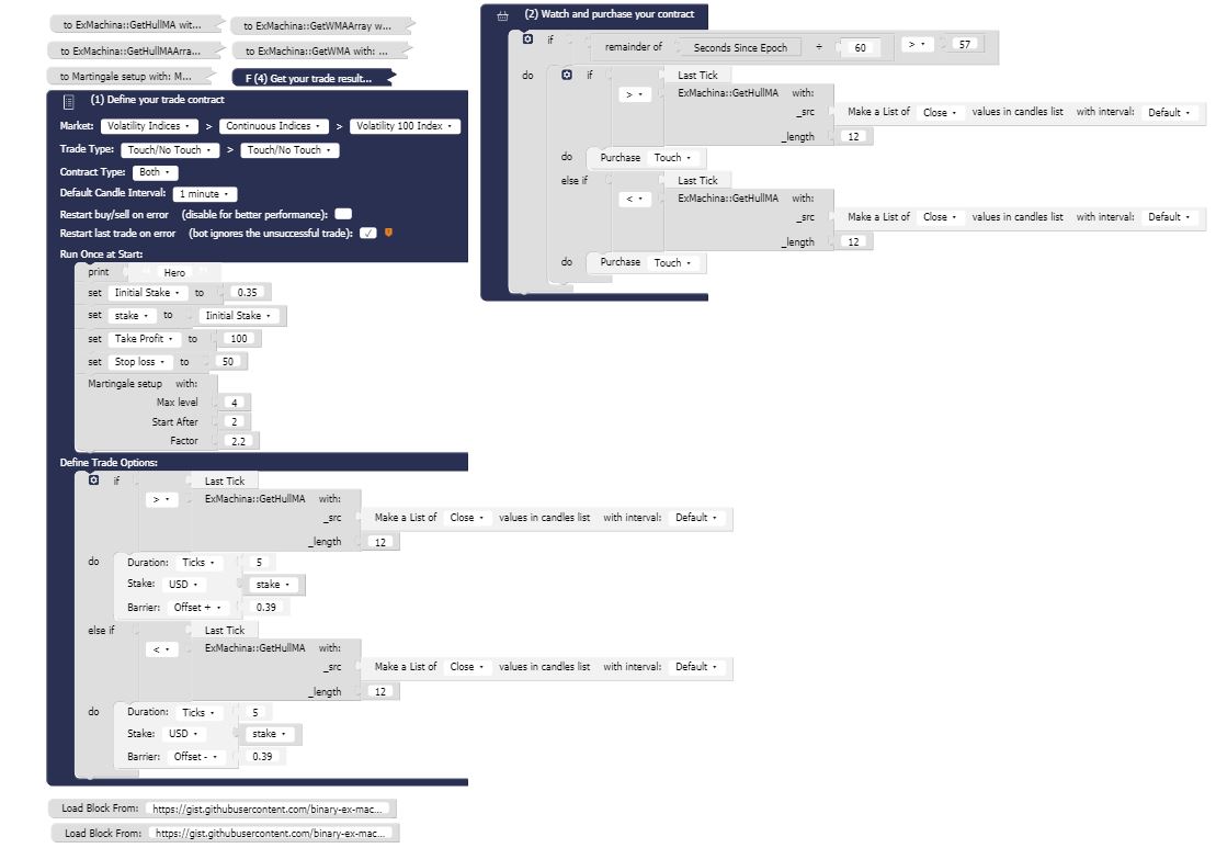 Please request comments and suggestions my HMA Bot. · Issue #1874 · binary-com/binary-bot · GitHub
