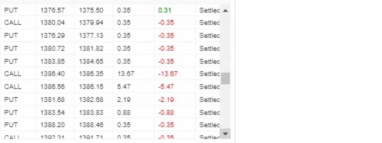 Please request comments and suggestions my HMA Bot. · Issue #1874 · binary-com/binary-bot · GitHub
