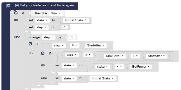 I need help making this martingale setup. · Issue #2036 · binary-com/binary-bot · GitHub