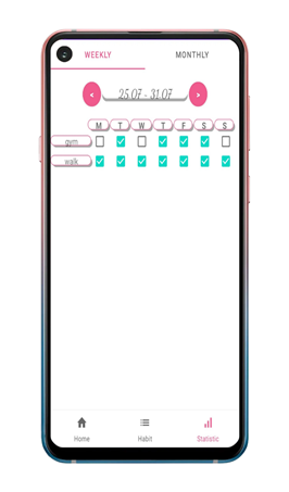 GitHub - hieuprogramer/HabitTracker