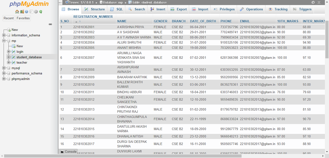 GitHub - hemanthreddy-22/Student-Supervision-System