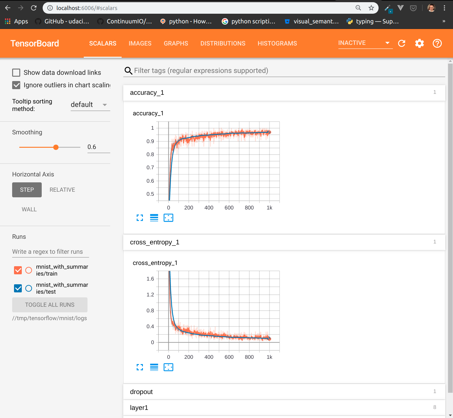 TF-GPU v1.14 CUDA runs out of memory · Issue #1 · daddydrac/Anaconda-CUDA-Accelerated ...