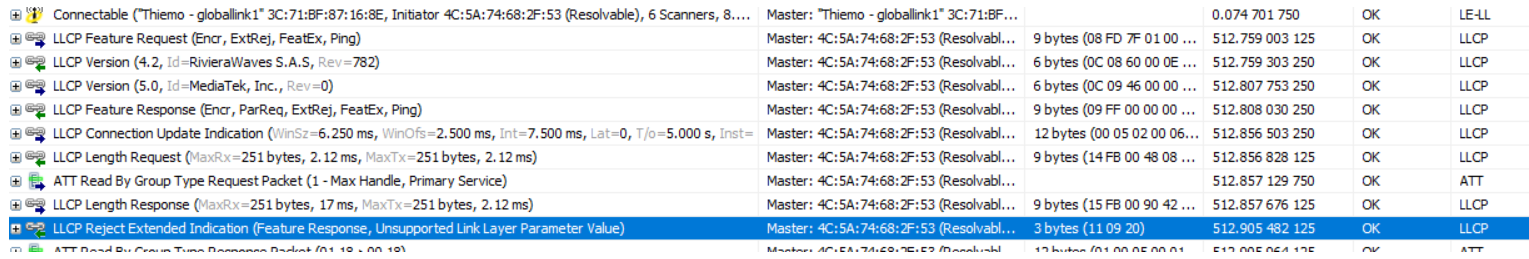 [TW#26486] DLE negotiation fails if LL_LENGTH_RSP has 2120+ TX/RX time (IDFGH-1170) · Issue ...