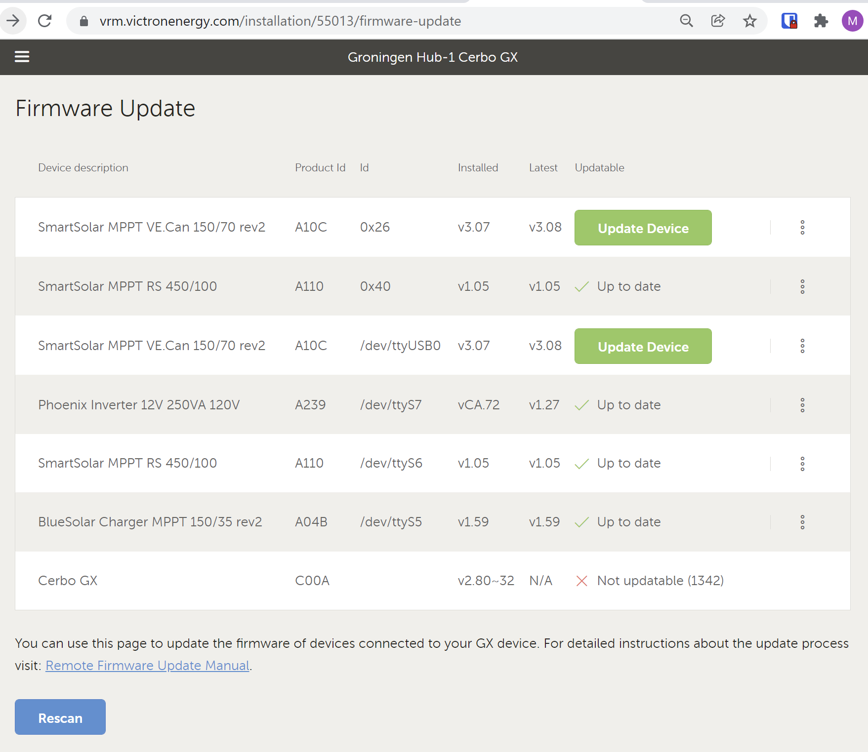 mqtt-rpc: Add remote firmware update feature for GX device. · Issue #788 · victronenergy/venus ...