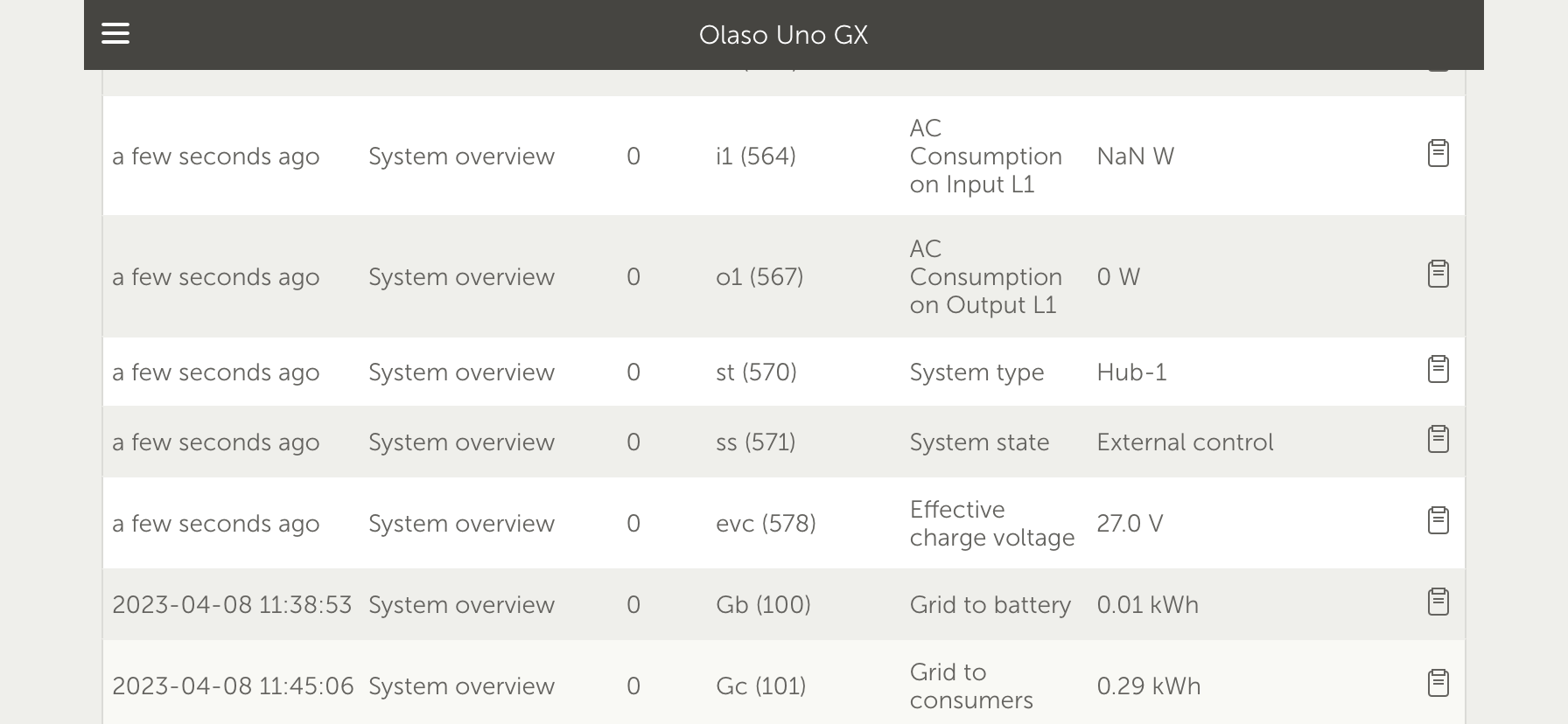 Systemcalc: system state is External control while inverting · Issue #1073 · victronenergy/venus ...