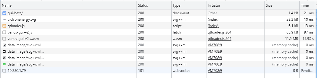 nginx / gui-v2-wasm: deliver the wasm file gzipped · Issue #1146 · victronenergy/venus · GitHub