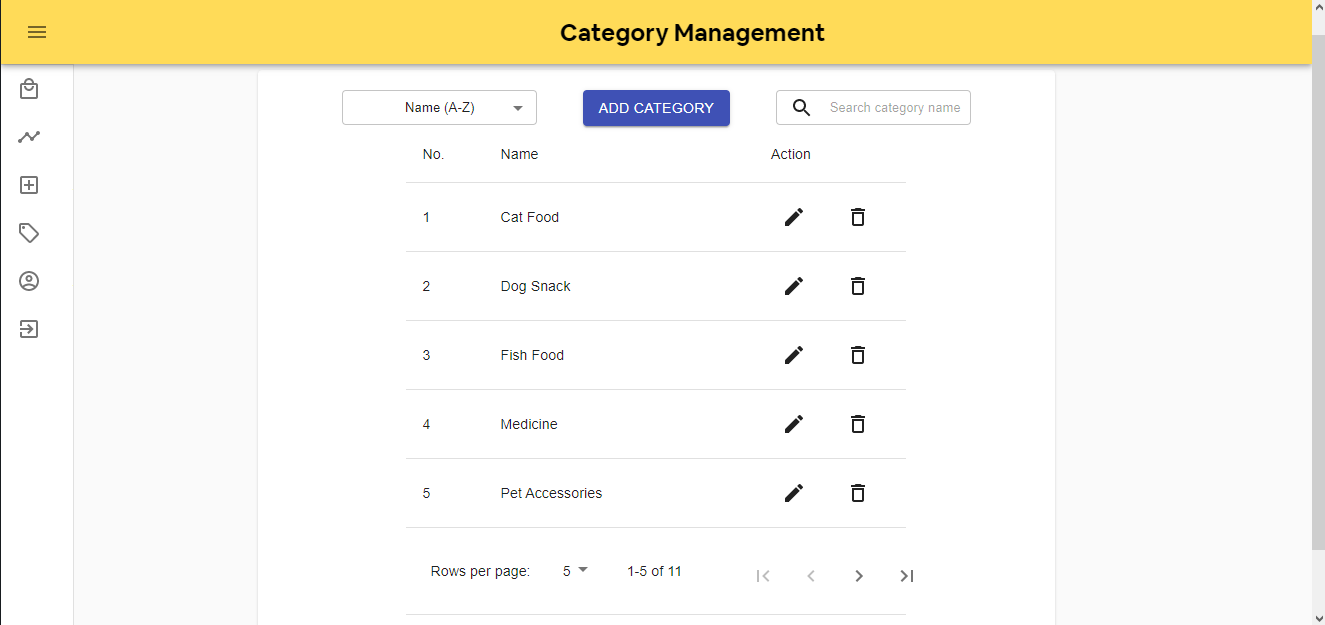 GitHub - bellasintya/PointofSales-frontend: Front End of Point of Sales ...